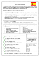 Spanish – Presdales School & Sixth Form | Ware | Hertfordshire