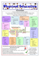 Physical Education – Presdales School & Sixth Form | Ware | Hertfordshire