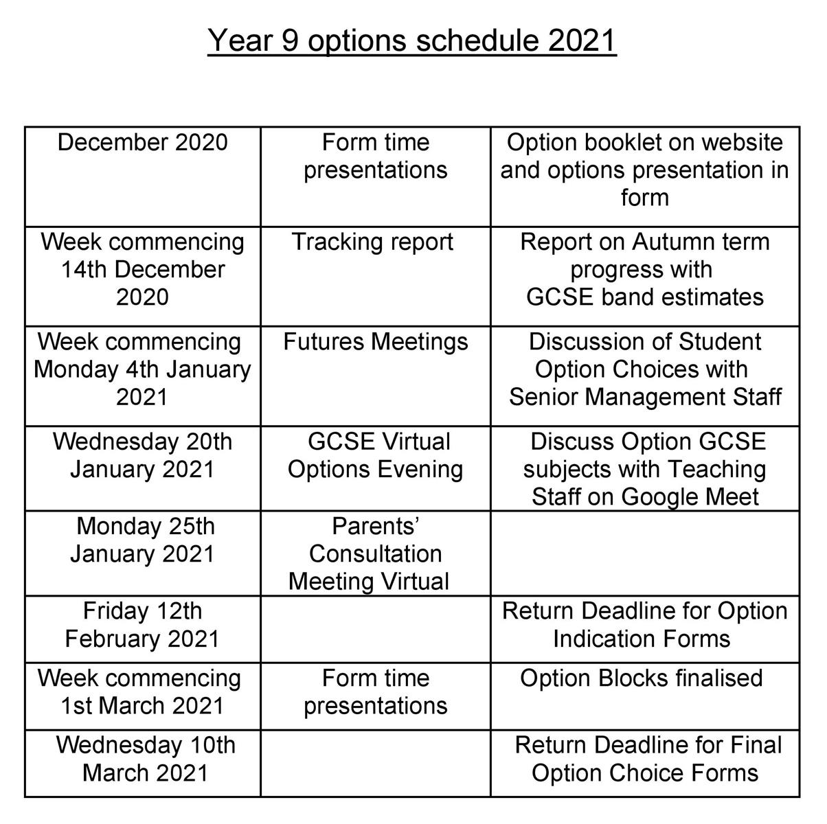 Options At GCSE Presdales School Sixth Form Ware Hertfordshire Options At GCSE Presdales School Sixth Form Ware Hertfordshire