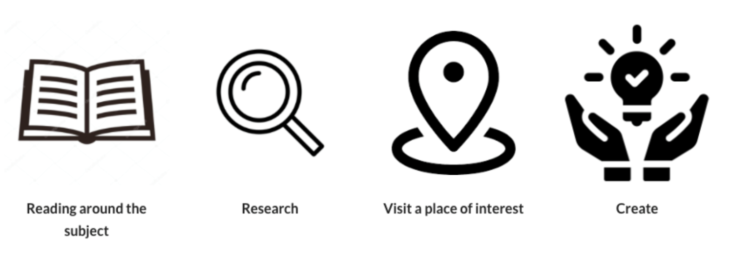 Super Curriculum – Presdales School & Sixth Form | Ware | Hertfordshire